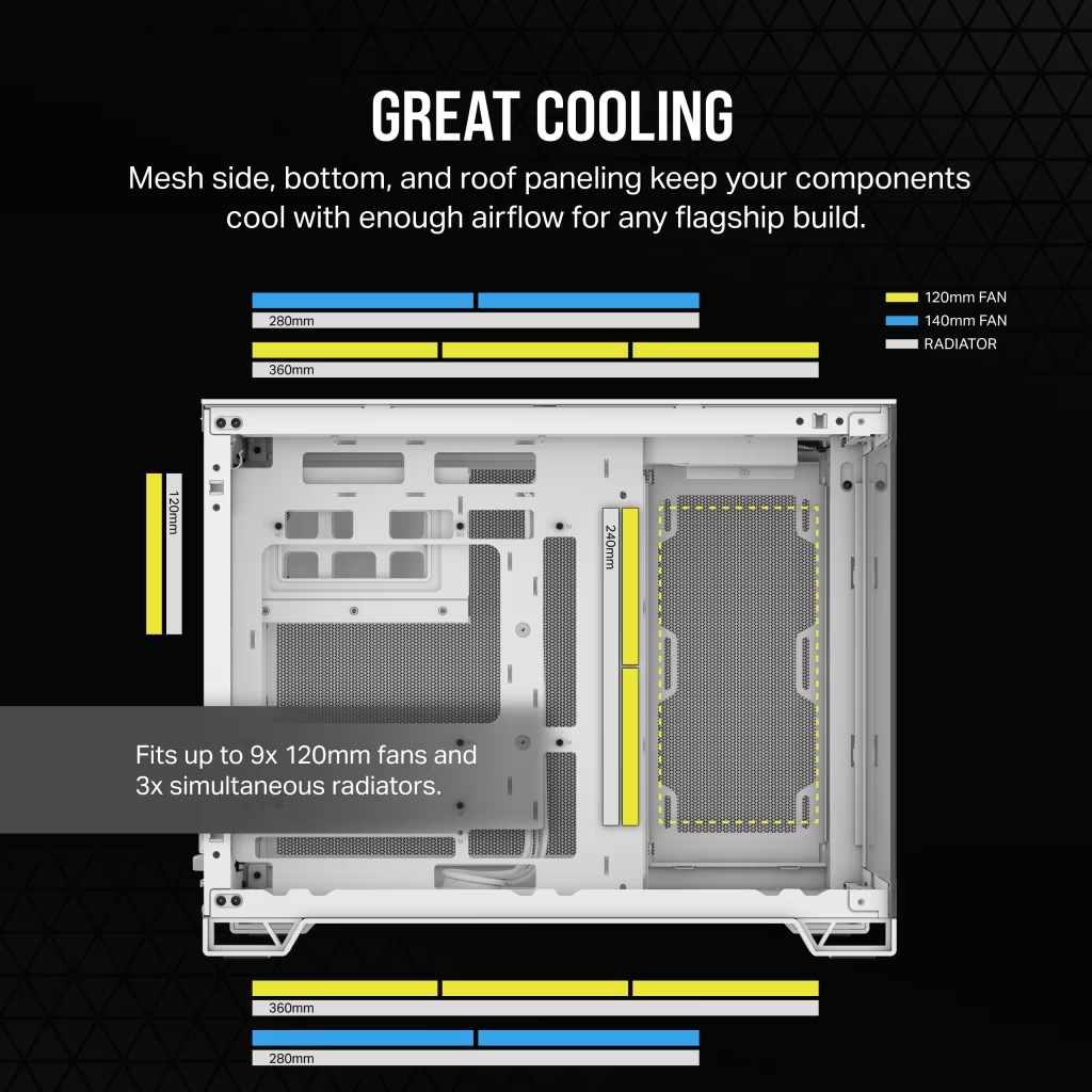 2500X Mid-Tower Dual Chamber PC Case - White - CORSAIR