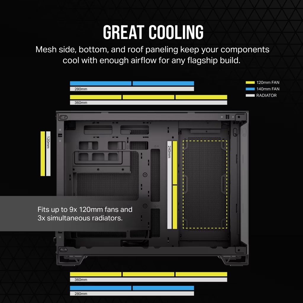 2500X Mid-Tower Dual Chamber PC Case - Black - CORSAIR